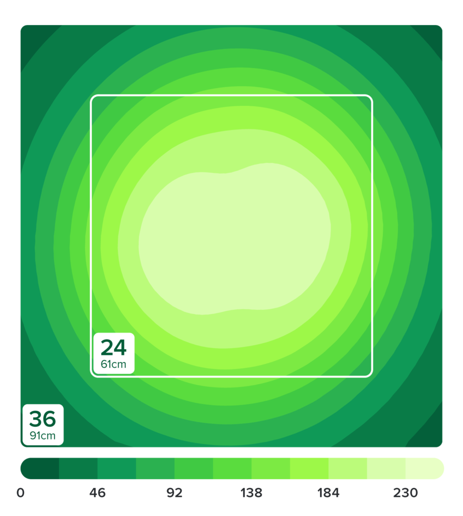 Hydra - AquaIllumination