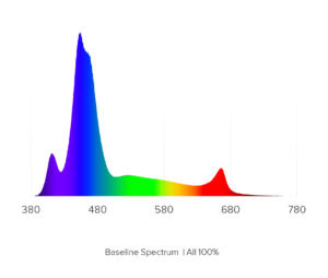 Hydra - AquaIllumination