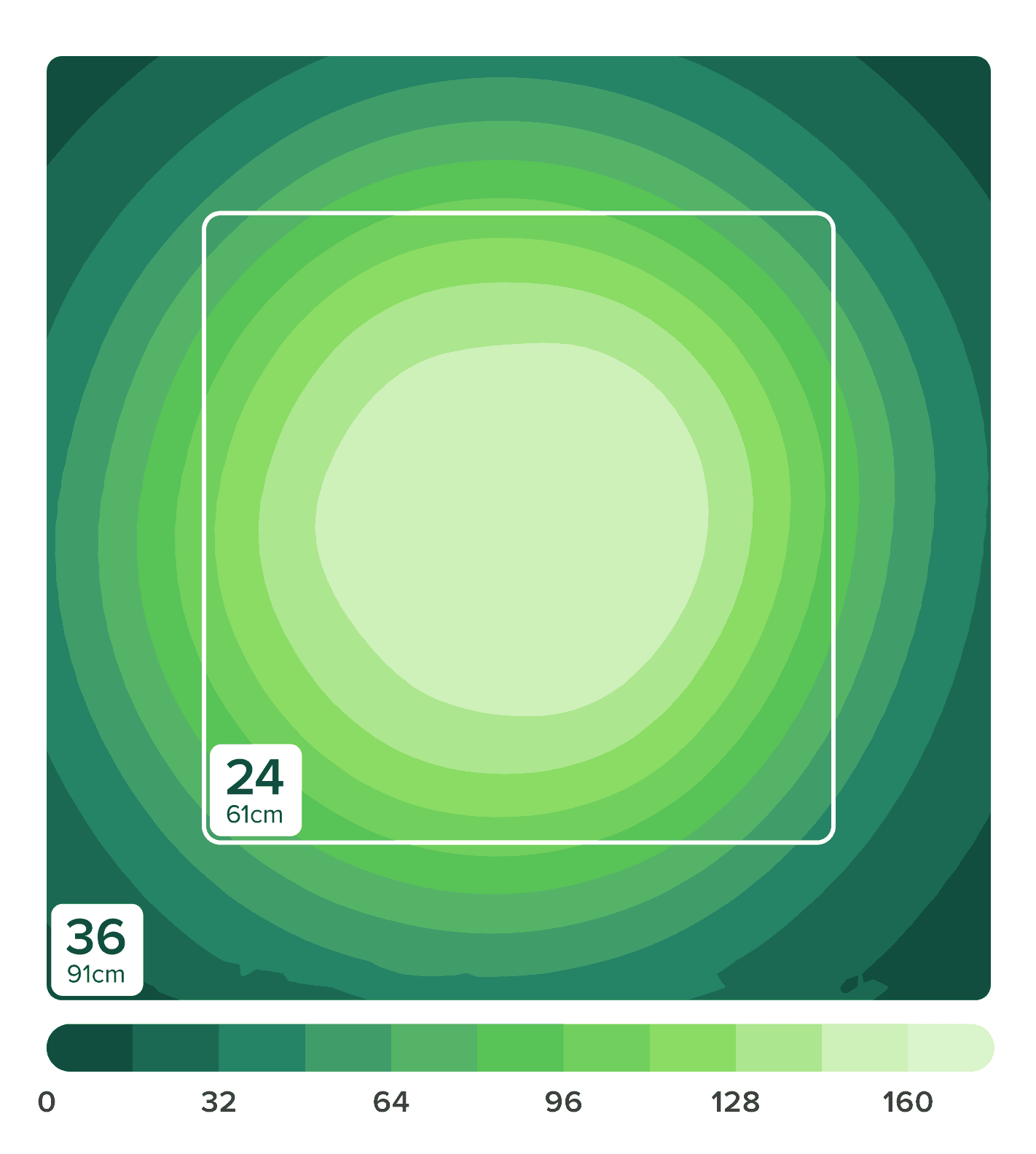 Hydra 32 Freshwater - AquaIllumination